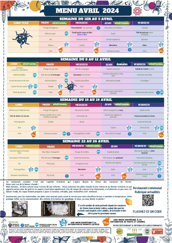 Menus du mois d’avril 2024 et Compte-Rendu de la Commission ...